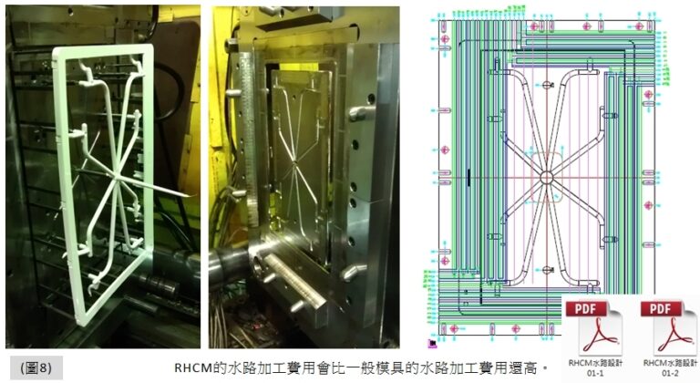 急冷急熱(RHCM)控制技術 - Ken's Blog