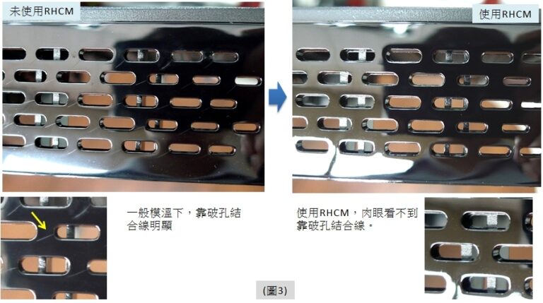 急冷急熱(RHCM)控制技術 - Ken's Blog