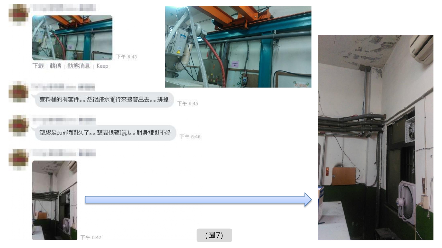 5M1E分析法 - Ken's Blog